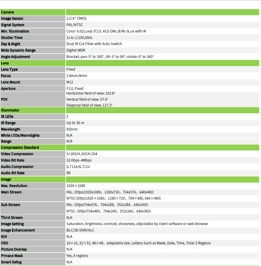 TC-C32QN Spec:I3/E/Y/2.8mm(4mm)/V5.0 2MP Fixed Bullet Camera